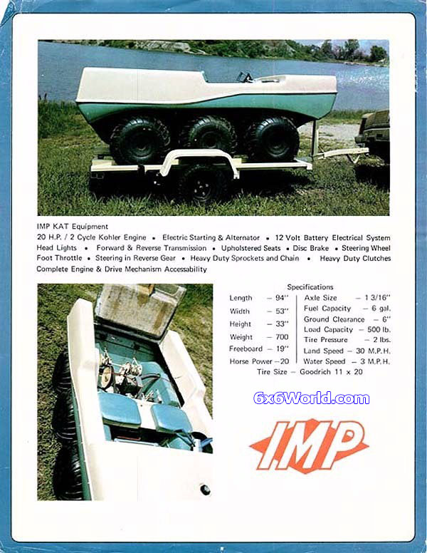 IMP KAT 6x6 ATV - 6x6 World
