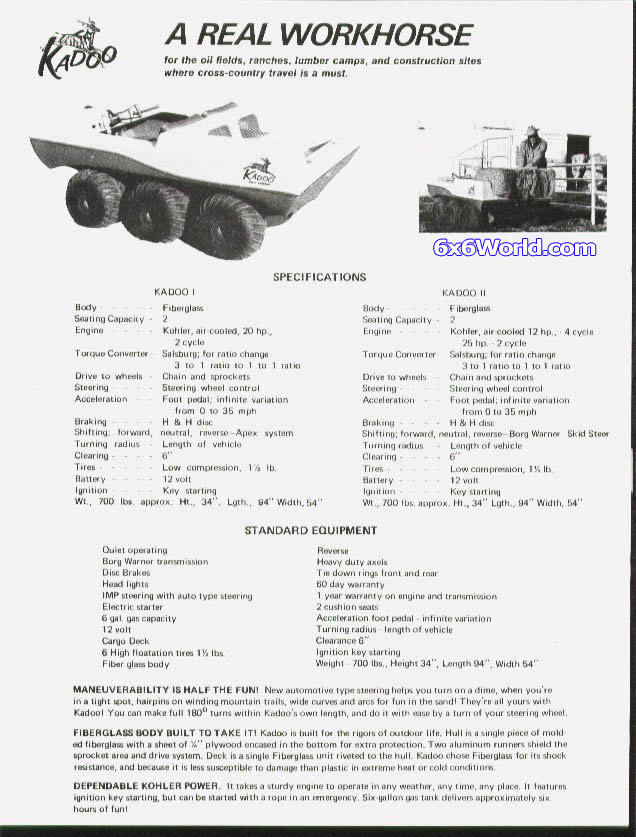 IMP KAT 6x6 ATV - 6x6 World